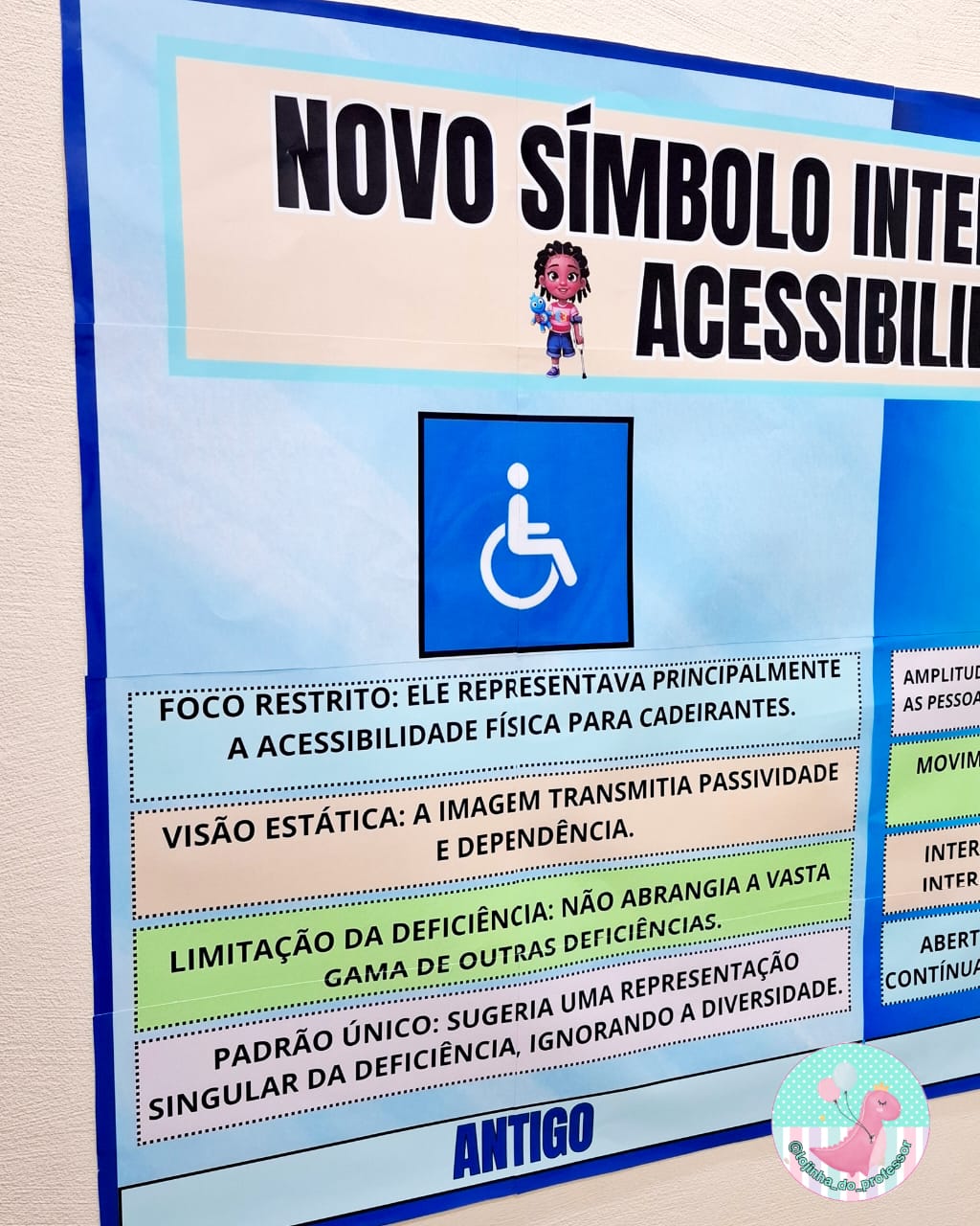 Novo Símbolo de Acessibilidade-Painel – Lojinha do Professor