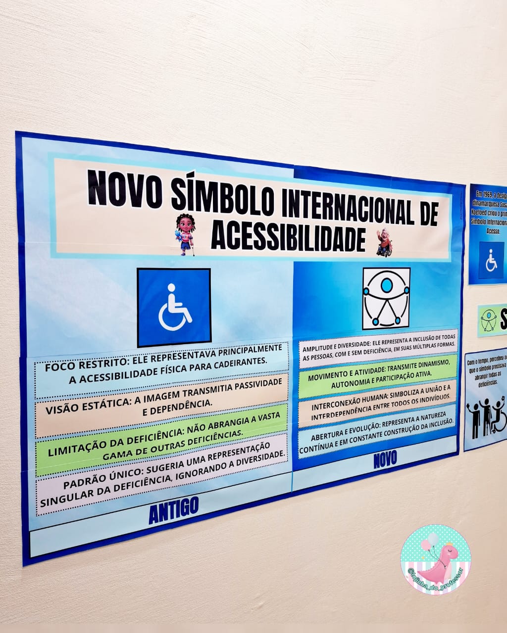Novo Símbolo de Acessibilidade-Painel – Lojinha do Professor